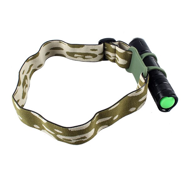 CLAITE Adjustable LED Flashlight Headband Fixed St... – Grandado