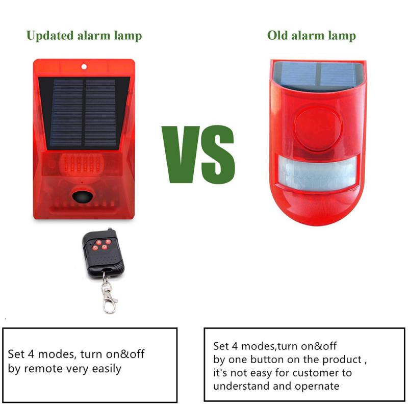 Solar warning light LED Alert Flash Warning Sound ... – Vicedeal