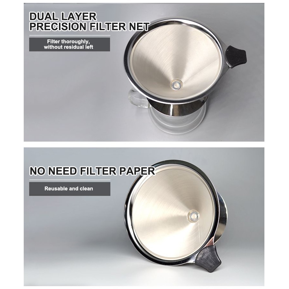 Stainless Steel Coffee Filter Holder Reusable Coff... – Grandado