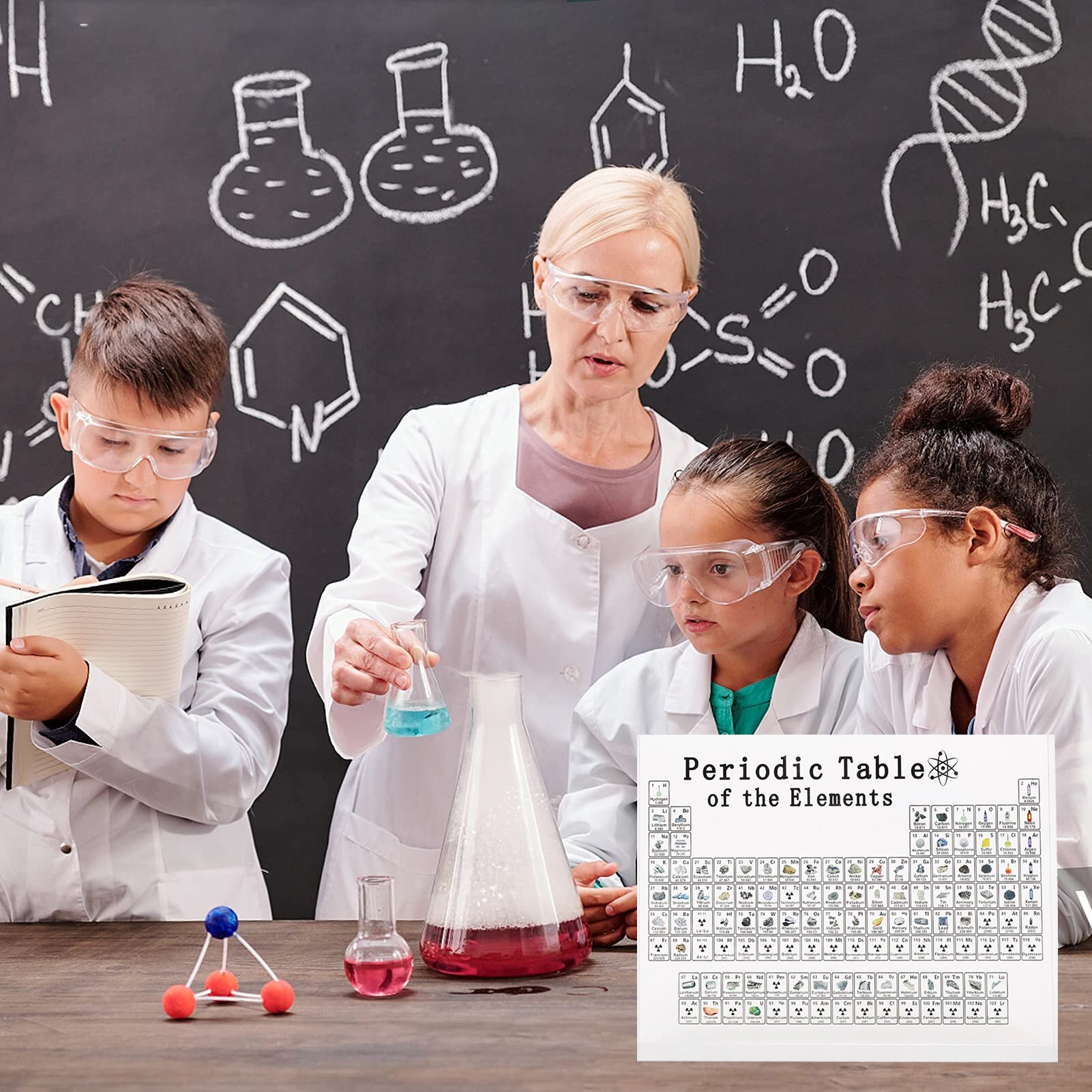 Acrylic Periodic Table Display with Real Elements ... – Grandado