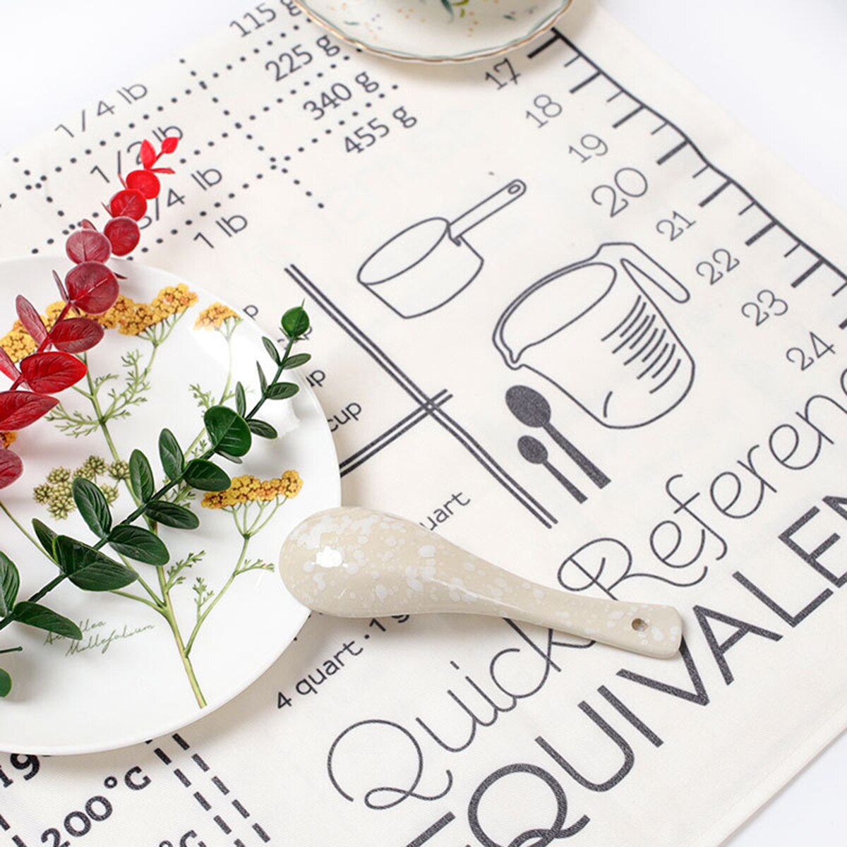 Dining Table Placemat Units Conversion Chart Print... – Vicedeal