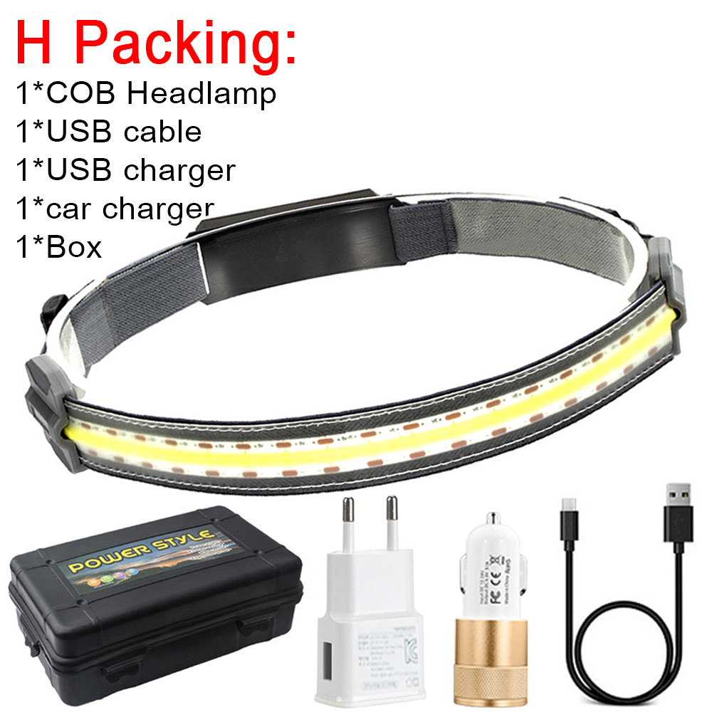 Upgraded version Motion Sensor Headlamp Light Hi-B... – Grandado