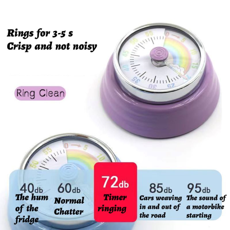 Rainbow Pattern Visual Mechanical Timer No Need Ba... – Grandado