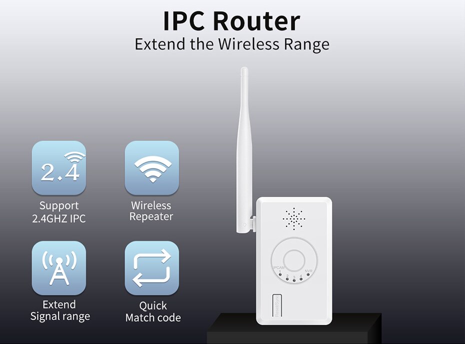 WiFi Range Extender Enhanced WiFi Booster IPC Rout... – Grandado