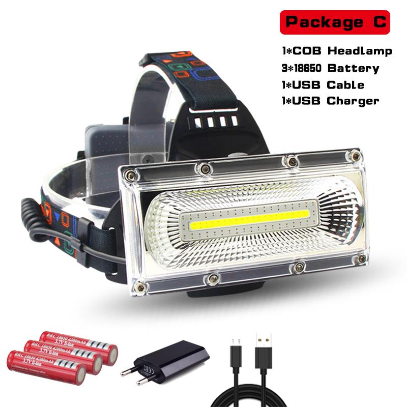 Powerful COB LED Headlight USB Rechargeable Headla... – Grandado