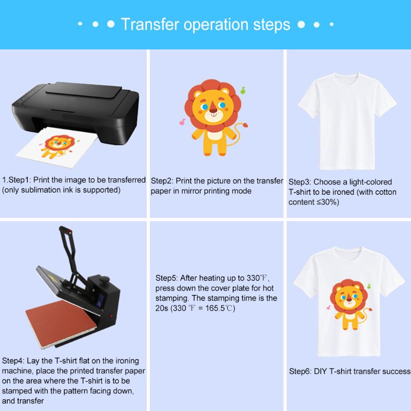 100 Pcs A4 Sublimation Heat Transfer Paper for Pol... – Grandado