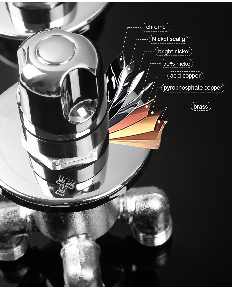 Split 3 Piece Thermostatic Massage Bathtub Mixer T... – Grandado