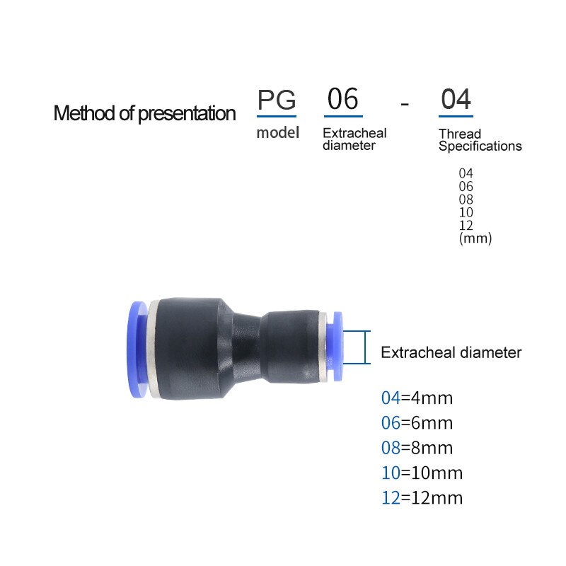 PG Pneumatic fittings Straight connector diameter ... – Vicedeal