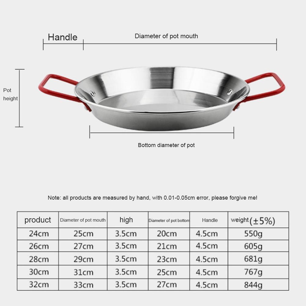 Stainless Steel Spanish Double Handle Pans Home Co... – Grandado