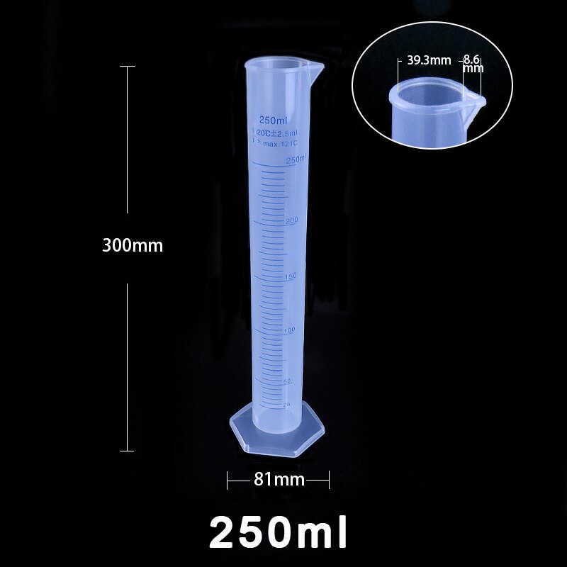Transparent Plastic Measuring Cylinder Graduated C... – Grandado
