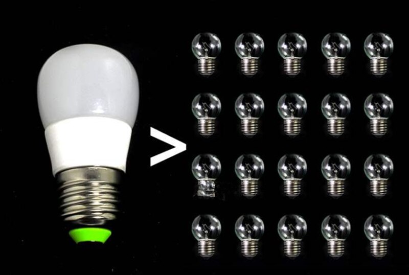 1pcs Temperatures -40 degree - 105 degree waterpro... – Grandado