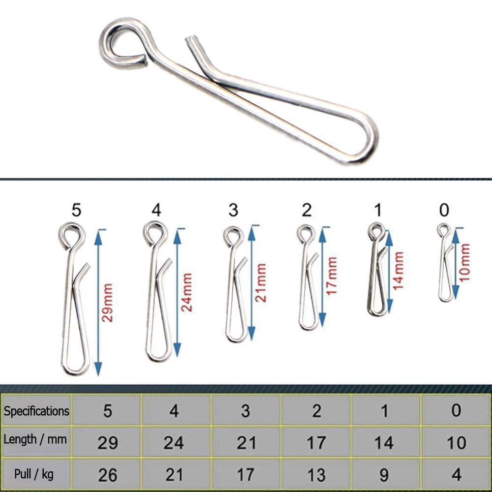 20 Pcs Tackle Gear Connector Rvs Opknoping Vissen ... – Vicedeal