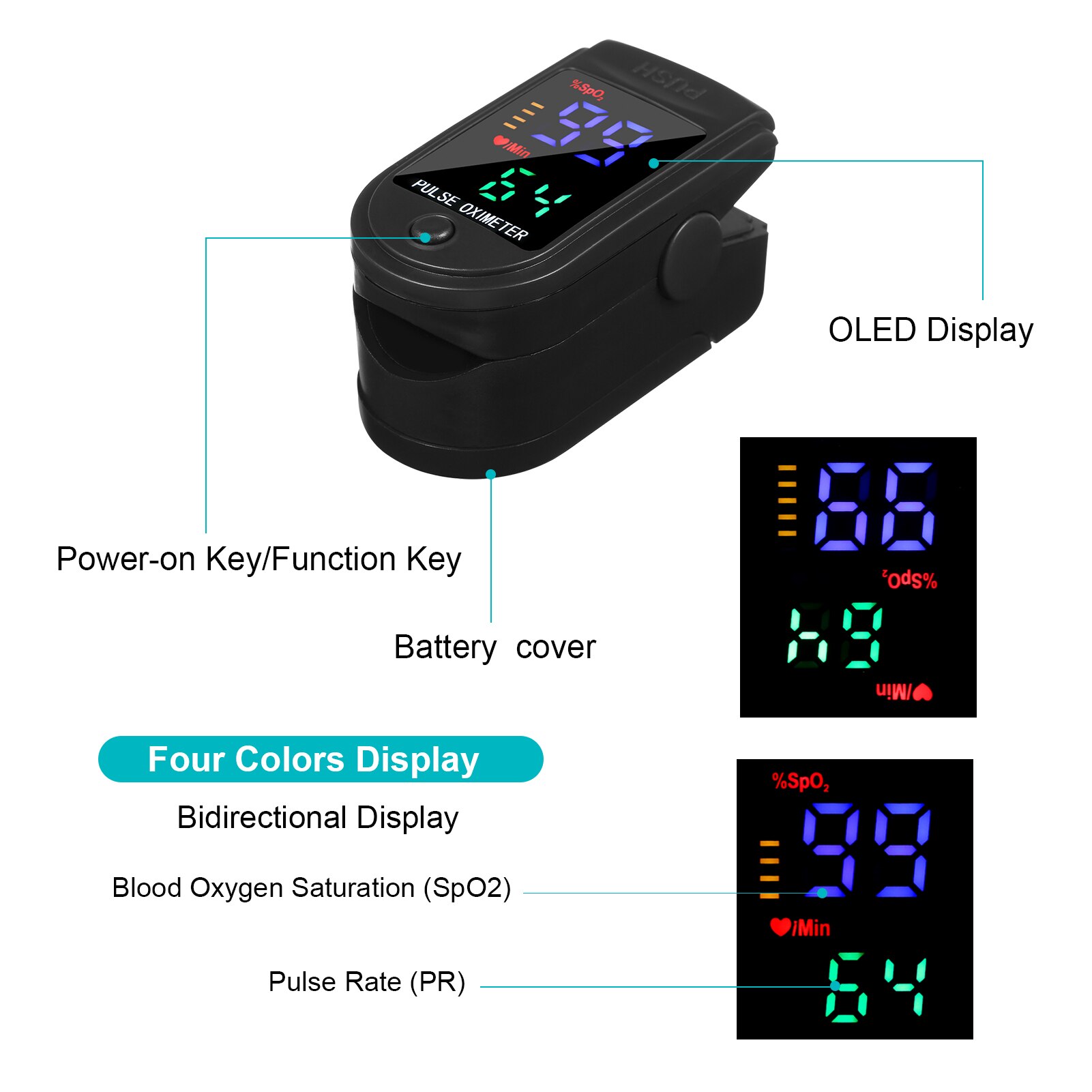 Portable Finger Pulse Oximeter blood oxygen Heart ... – Grandado