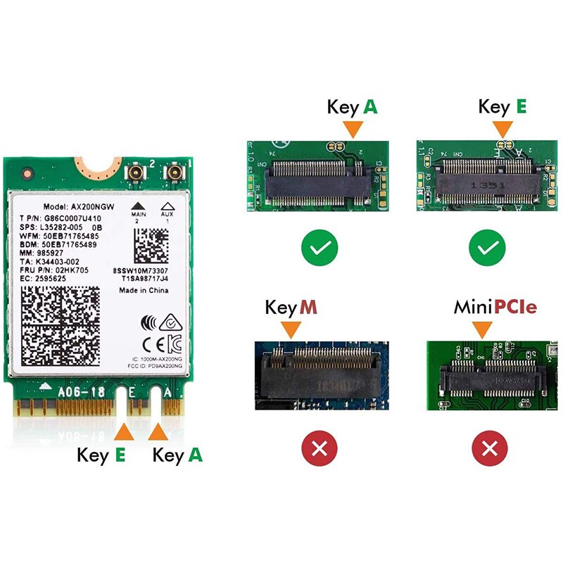 WiFi6 M.2 Module AX 3000Mbps Network Adapter with ... – Grandado