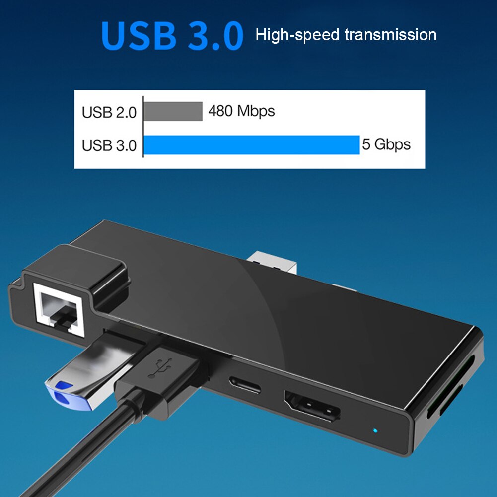 Gigabit Lan USB Hub USB3.0 Portable Docking Statio... – Grandado