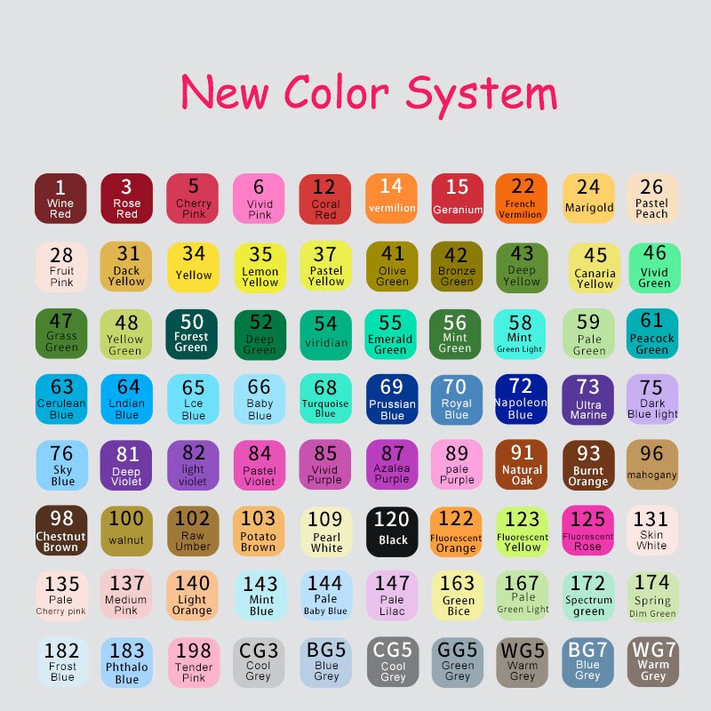 Markers Marker pen 12/24/36/48/72/100 colors for s... – Grandado