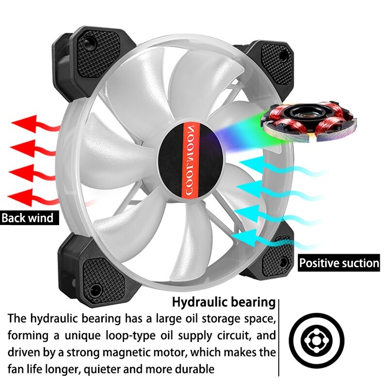 COOLMOON F-YH Computer Case PC Cooling Fan RGB Adj... – Vicedeal