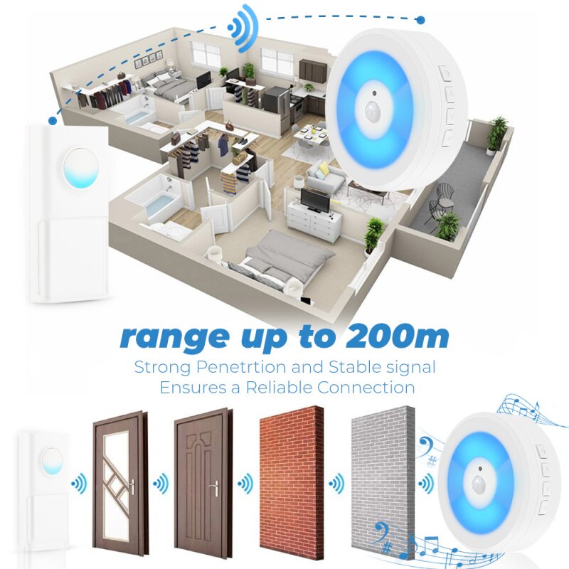 USB Powered IP55 Wireless Smart Doorbell 433MHZ PI... – Grandado