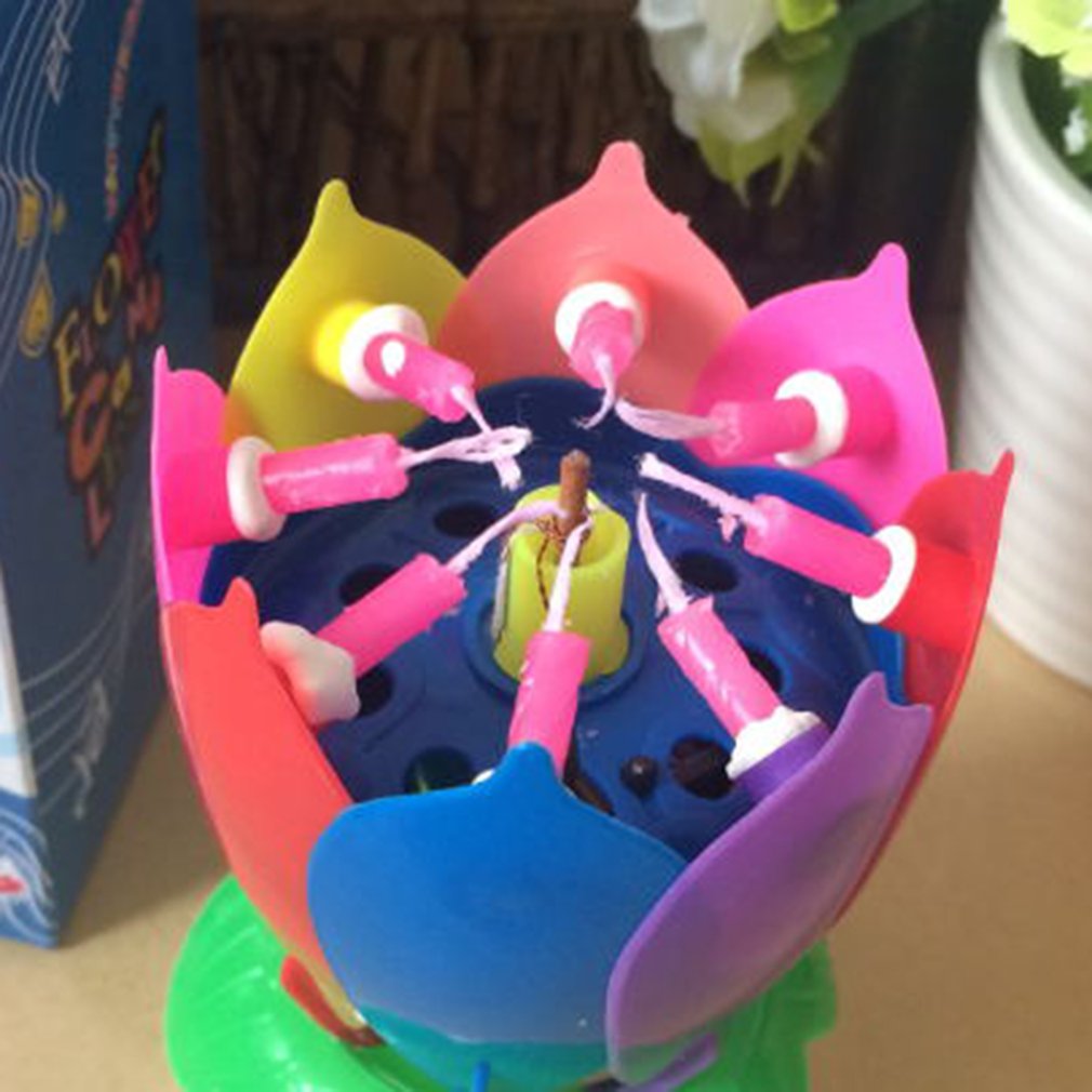 Happy colorful rotating birthday music candle musi... – Grandado