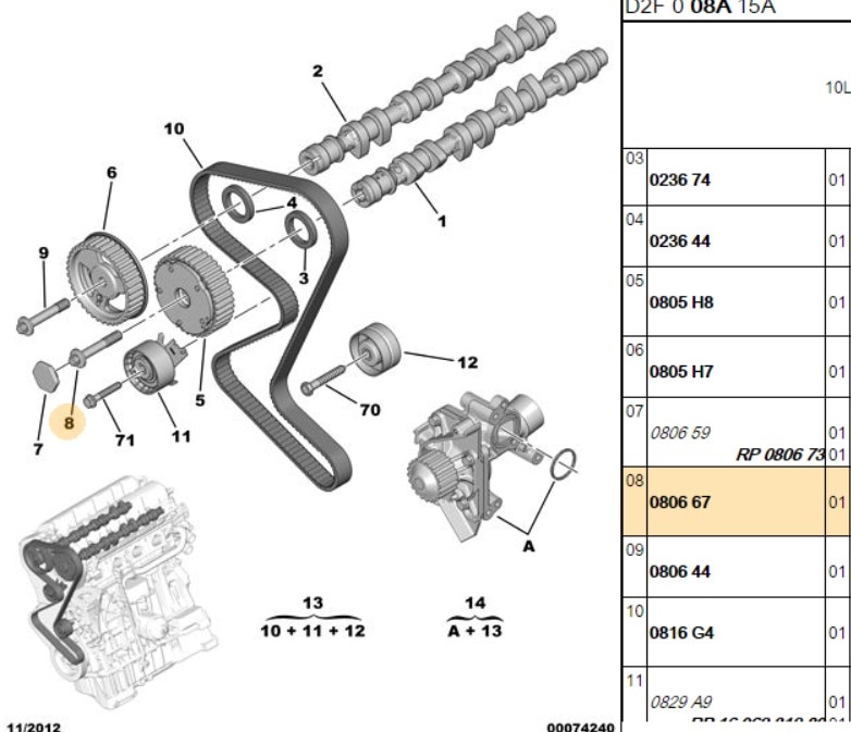Timing Gear Schroef Vvt Gear Schroef 080667 Voor P... – Grandado