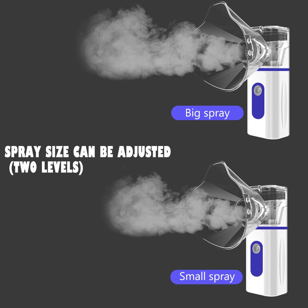 Atomizer Handheld Portable Nebulizer Micro-net Neb... – Vicedeal