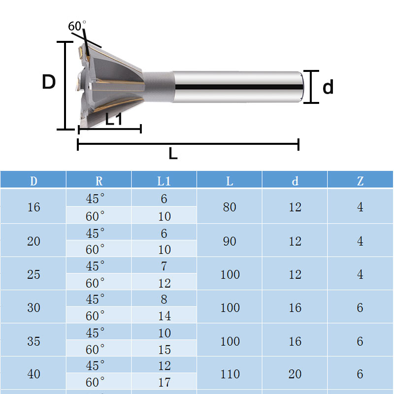 1PC 45/60 Degrees YG8 Dovetail Groove Milling Hard... – Grandado