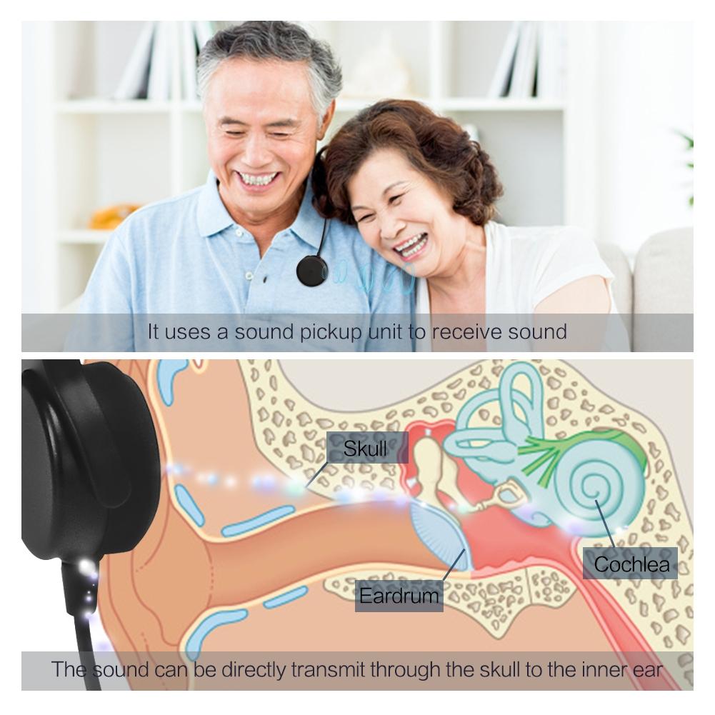 Hearing Aid Headphones Bone Conduction Headsets Am... – Grandado