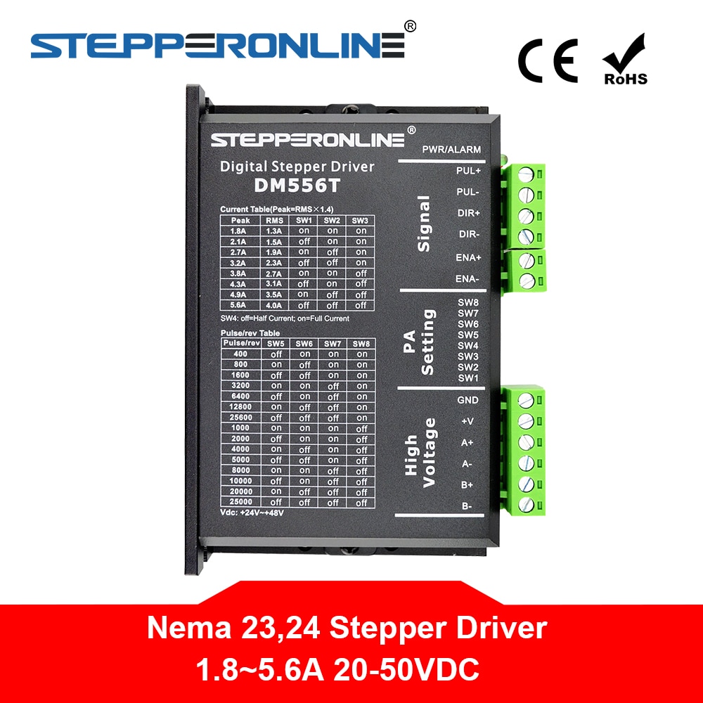Digitale Stepper Driver 1.8 ~ 5.6A 20-50VDC Voor N... – Vicedeal