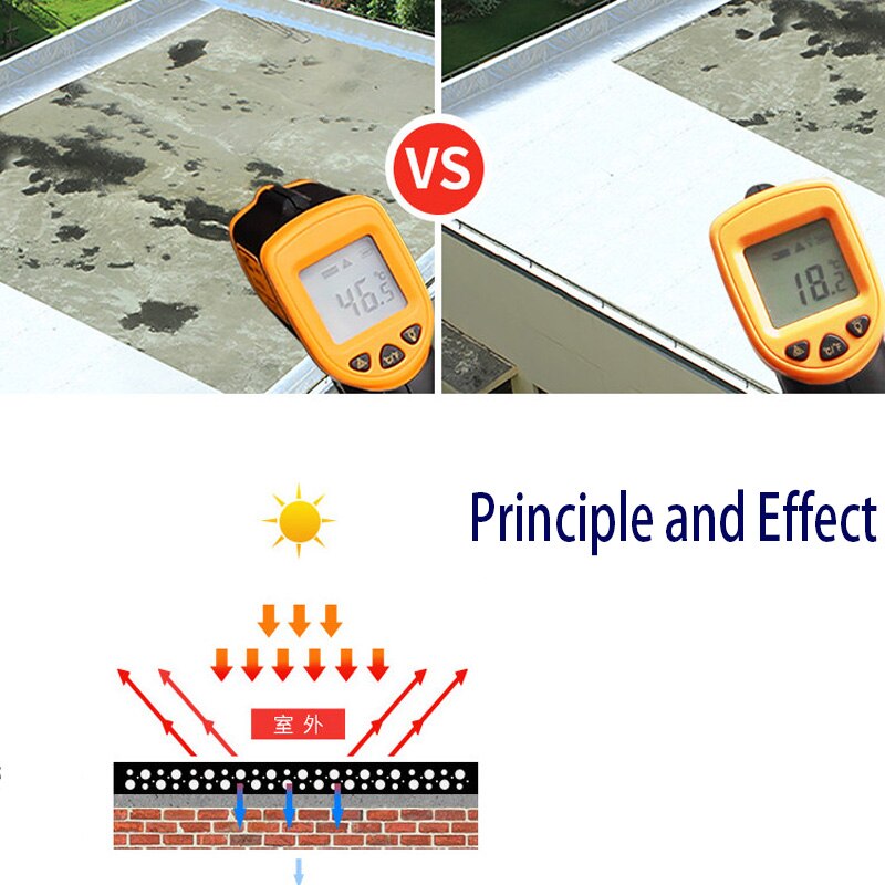 2 m2 floor heating aluminum foil adhesive insulati... – Grandado