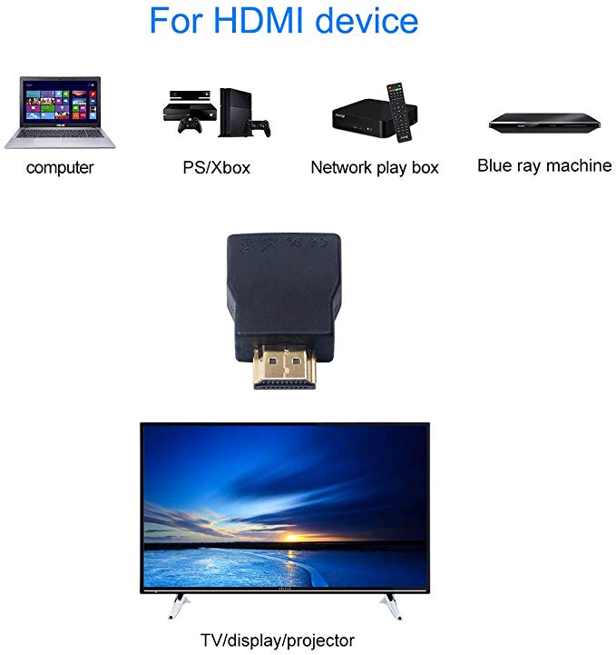 Mini Portable HDMI-compatible Surge Protector ESD ... – Grandado