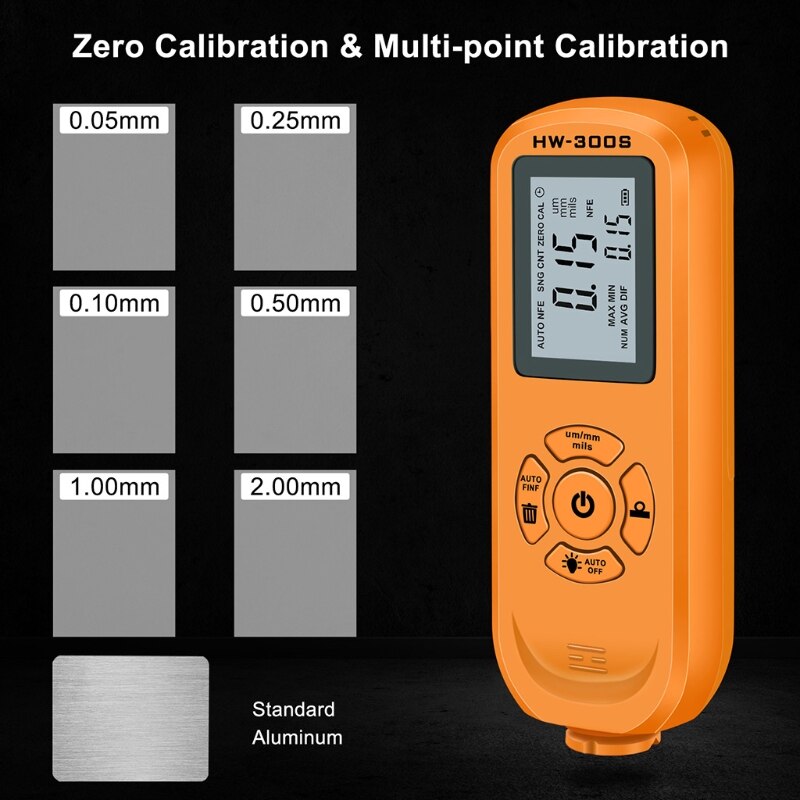 Digital Paint Thickness Gauge Paint Depth Meter w/... – Grandado