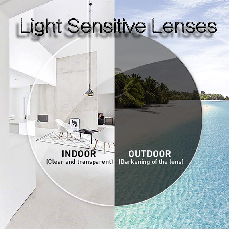 Handoer 1.67 Anti-Blue Ray Protection Photochromic... – Grandado