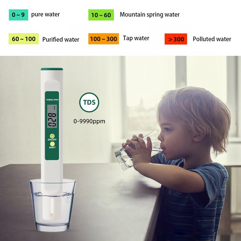 Tds Meter Digitale Water Tester - Ppm Meter, ec &a... – Vicedeal