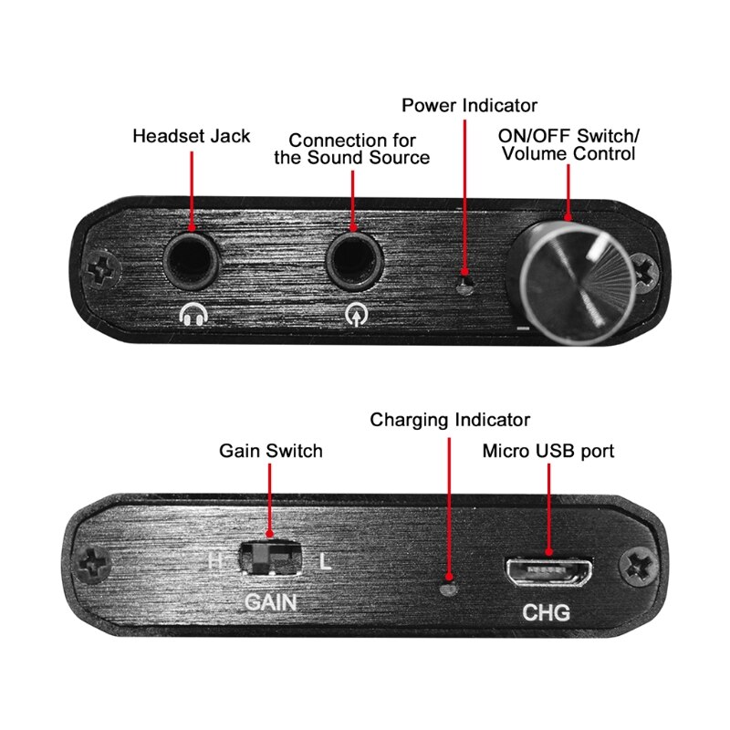 Headphone Amplifier 3.5mm AUX input and output Two... – Grandado