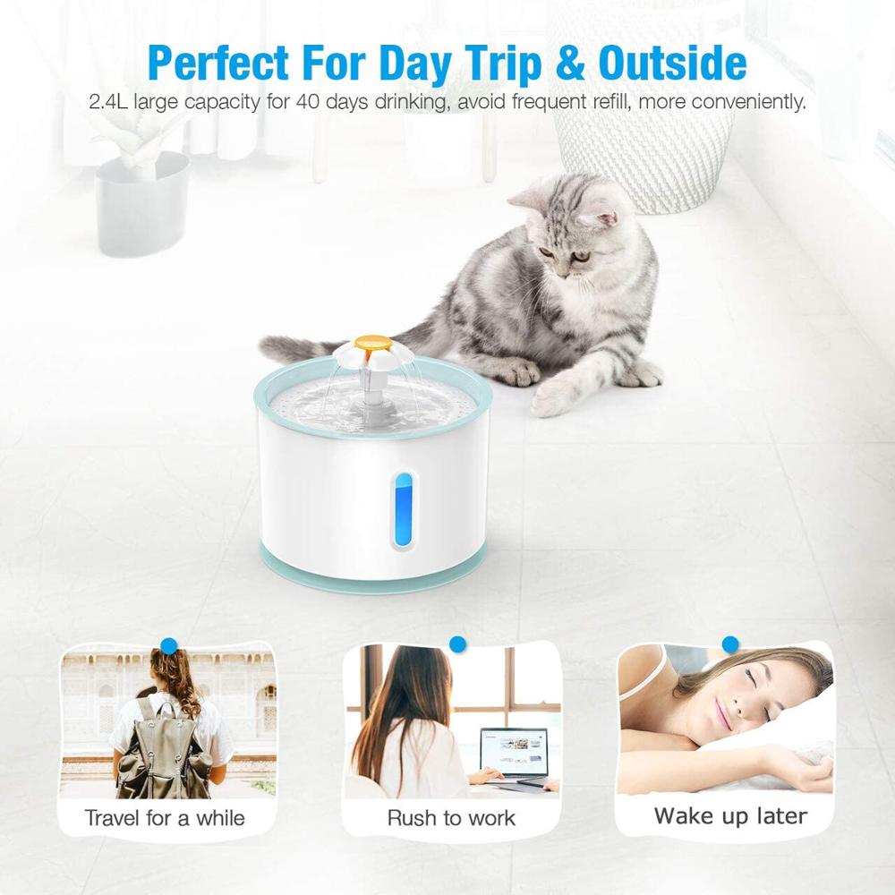 2.4L Automatic Cat Water Fountain USB Powered Pet ... – Grandado