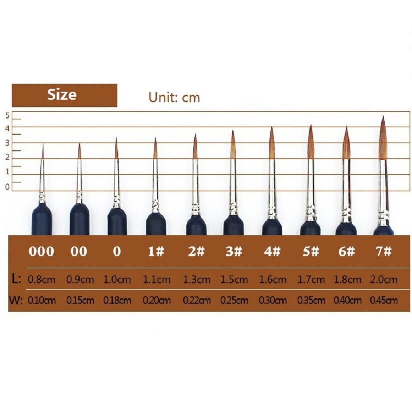 Martol G1220 Wezel Penselen Scriptliner Haak Lijn ... – Grandado