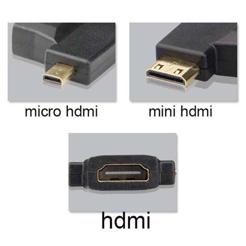 10pcs HDMI Female to Mini Micro HDMI Male V1.4 2 i... – Vicedeal