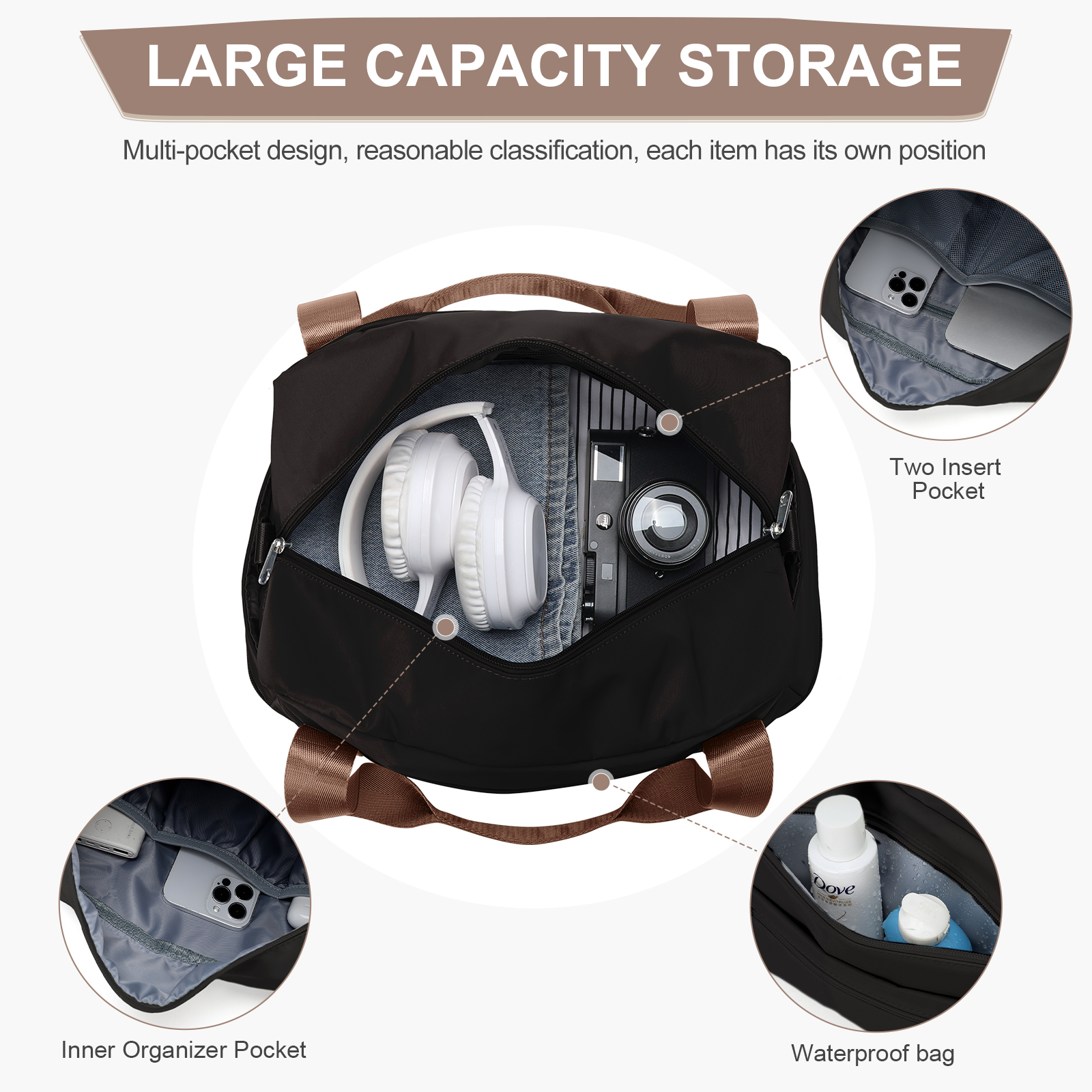 Cabin Bag 40x20x25 Ryanair, 45x36x20 Large Maximum... – Grandado