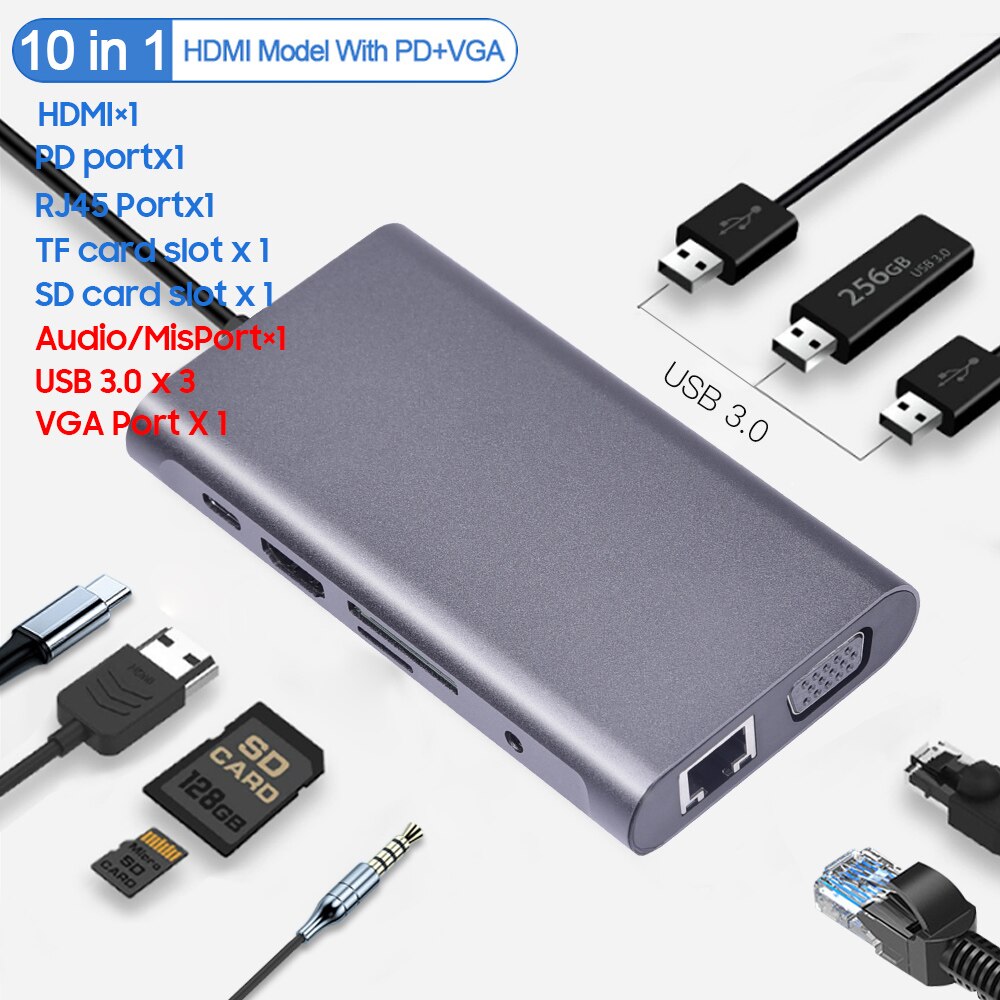 Usb C Hub Type C Naar Usb 3.1 Hdmi 4K Tf Sd Reader... – Vicedeal