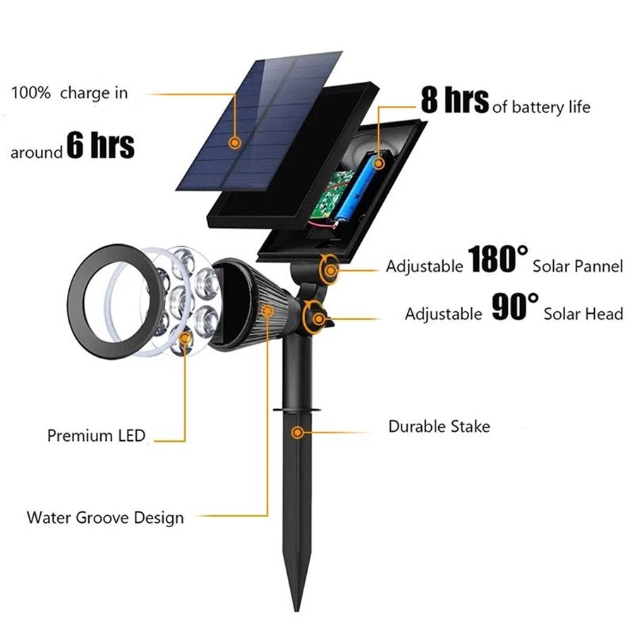 RGB Color Changing Outdoor Solar Spotlight Wall Li... – Grandado