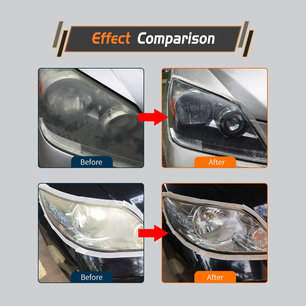 5/10/30ml Headlight Restoration Kit Polishing Head... – Grandado