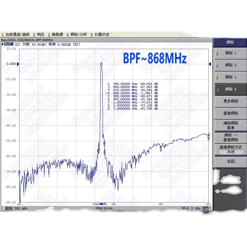1pc 868MHz RFID SAW bandpass filter, 867～869MHz, 2... – Vicedeal