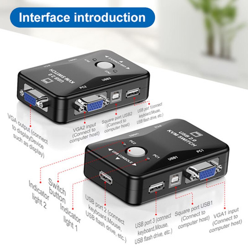 Kvm Switch Switcher 2 Poort Vga Svga Usb Kabel Vga... – Vicedeal