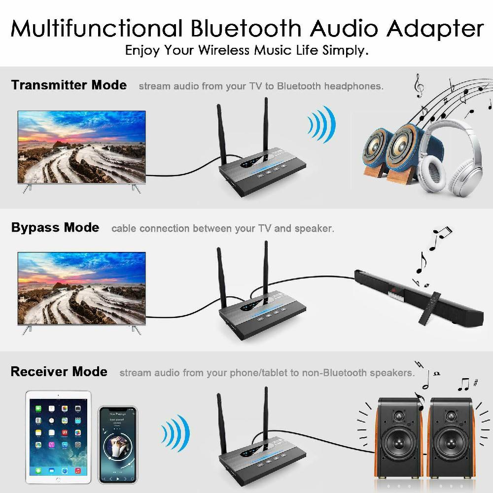 NFC 262ft/80m Long Range Bluetooth 5.0 Transmitter... – Grandado