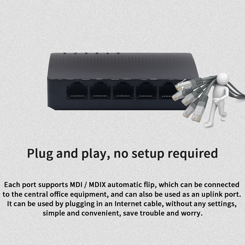 LSSG105 5-Port Gigabit Desktop Switch Soho Etherne... – Grandado