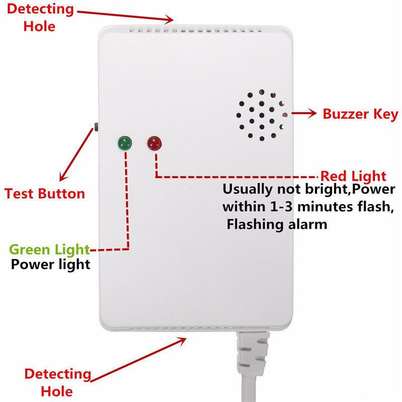 Gas Leak Sensor Kitchen Household Safety Natural G... – Vicedeal