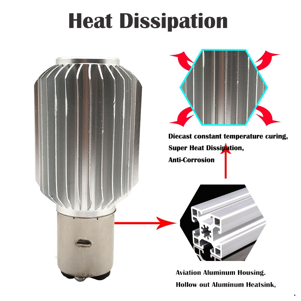 Motorsykkel led hodelykt h4 led 12w cob led lys f... – Vicedeal