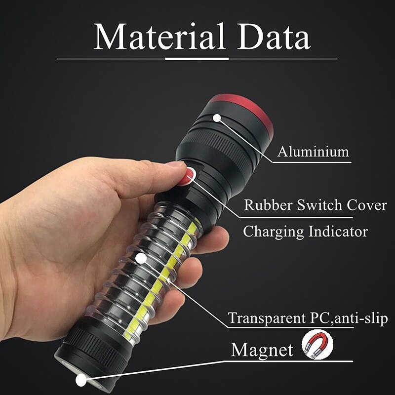 USB Rechargeable Zoom 10W LED Flashlight with Magn... – Grandado