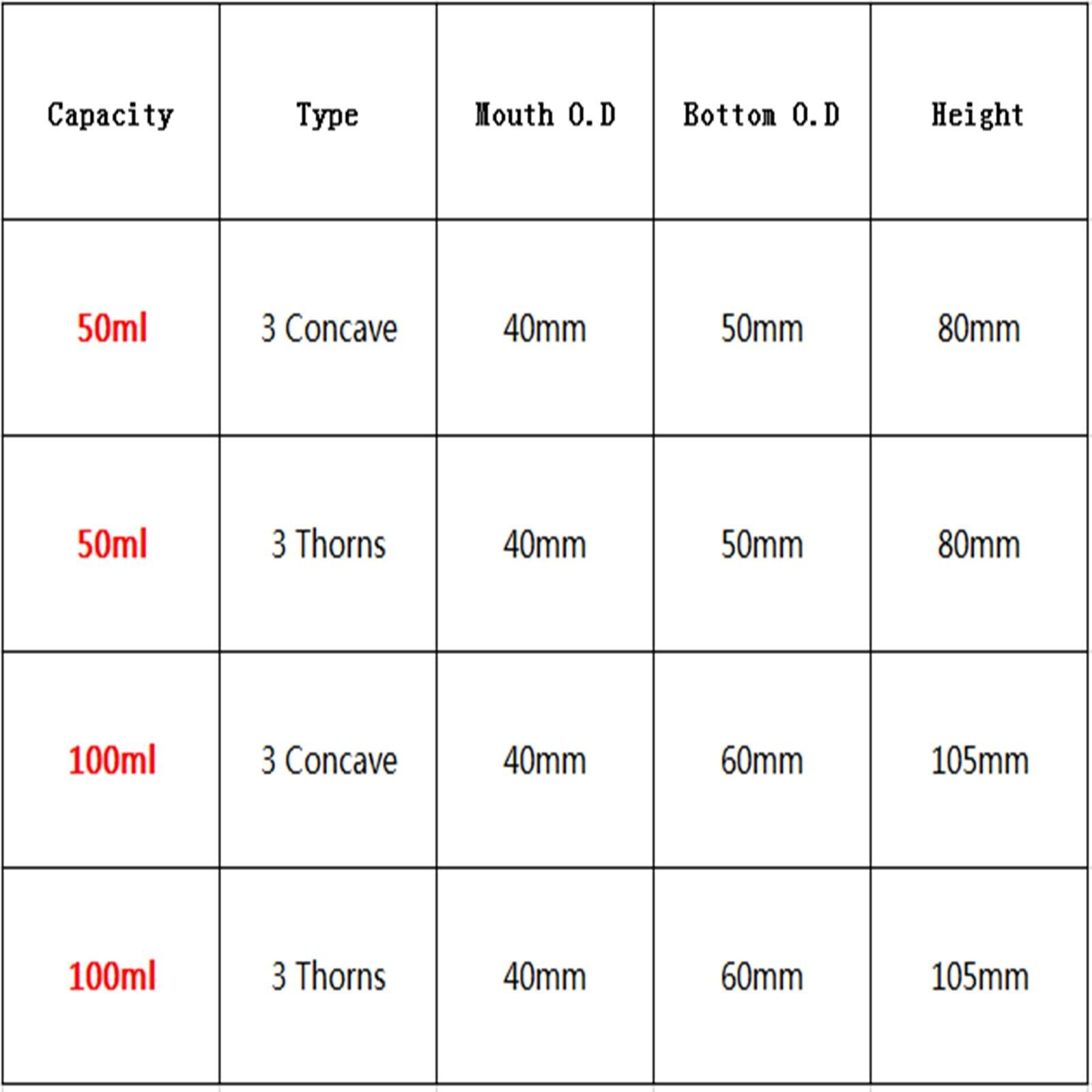 50ml 3 Concave GG17 Glass Wide Mouth Baffle Shake ... – Grandado