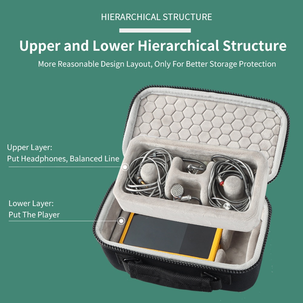 Protective Case Cover Bag for FiiO M11 Plus LTD M1... – Vicedeal